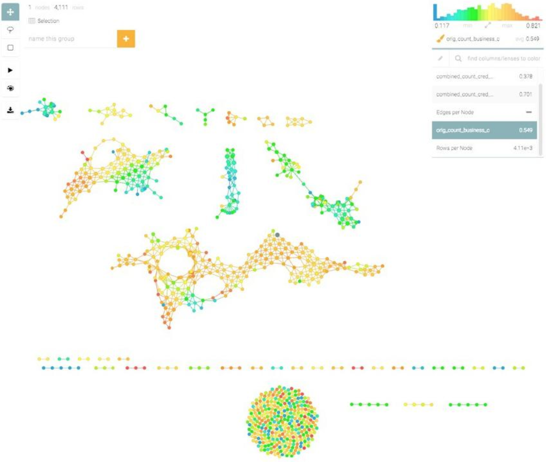Bank Reduces Money-Laundering Investigation Effort with AI | Emerj ...