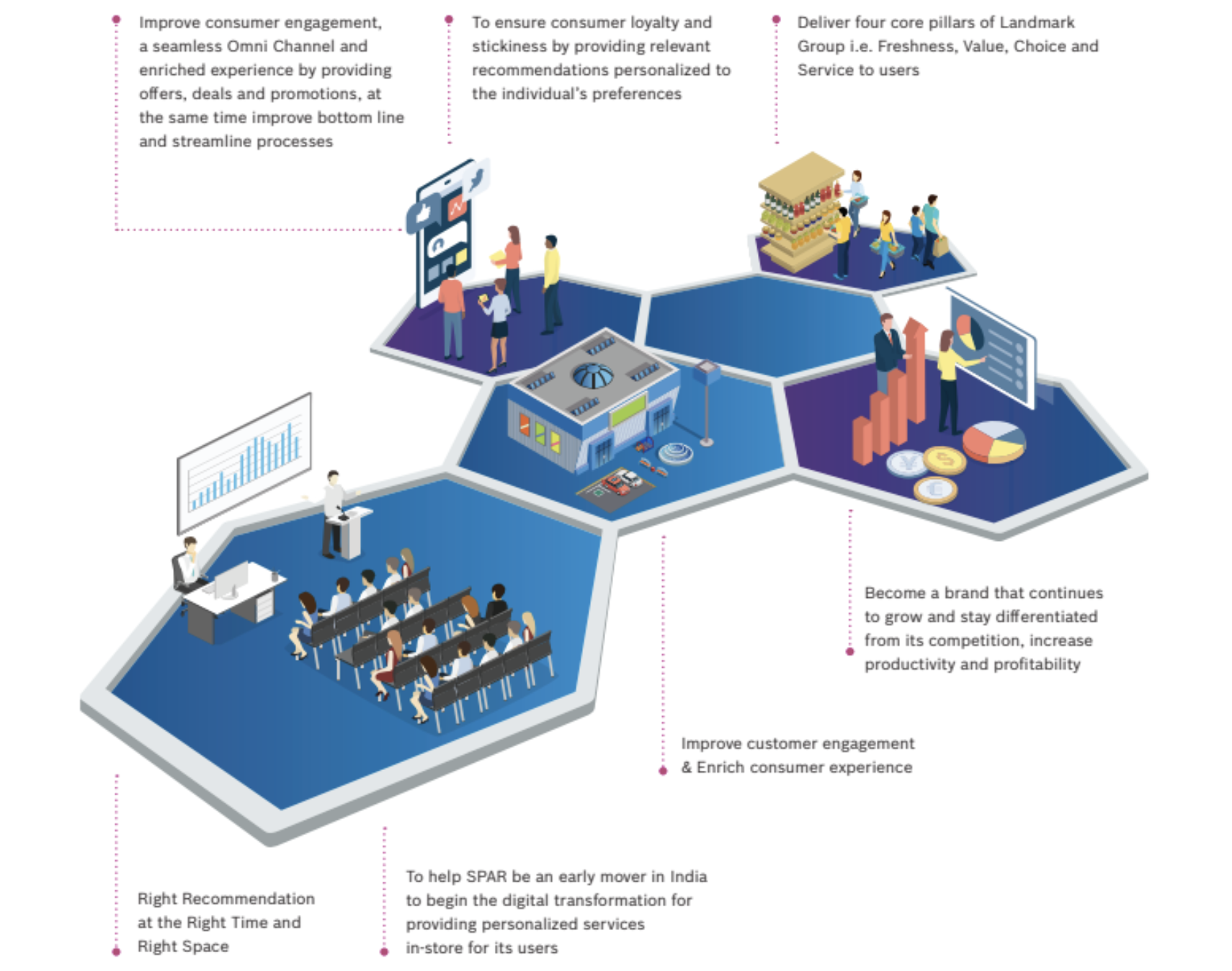 Artificial Intelligence at Bosch | Emerj Artificial Intelligence Research